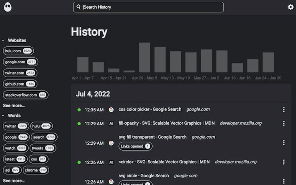 Egghead History para Google Chrome - Extensión Descargar