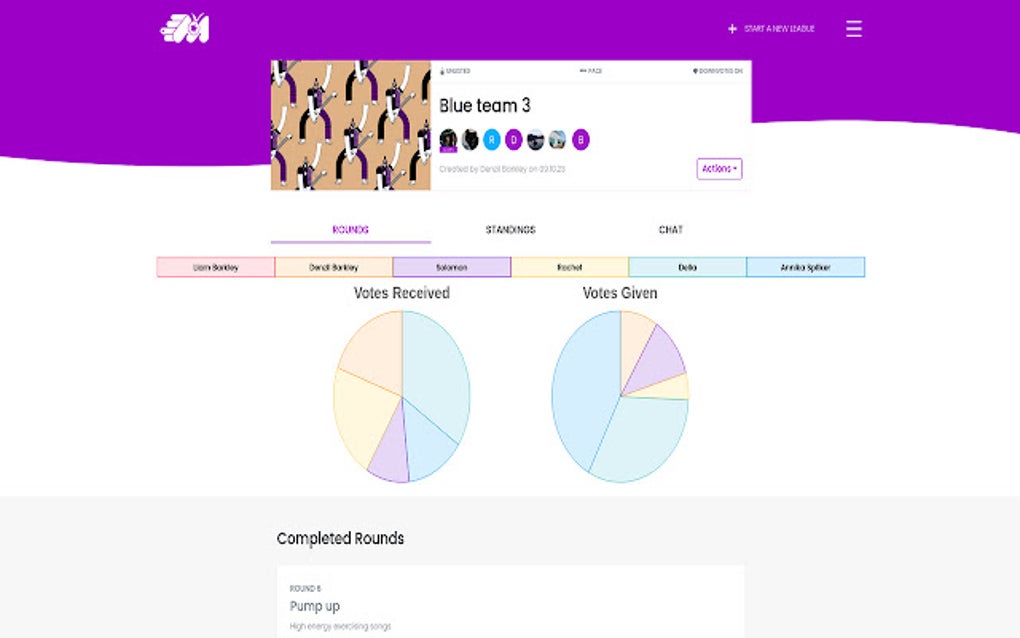 Music League Statistics for Google Chrome - Extension Download