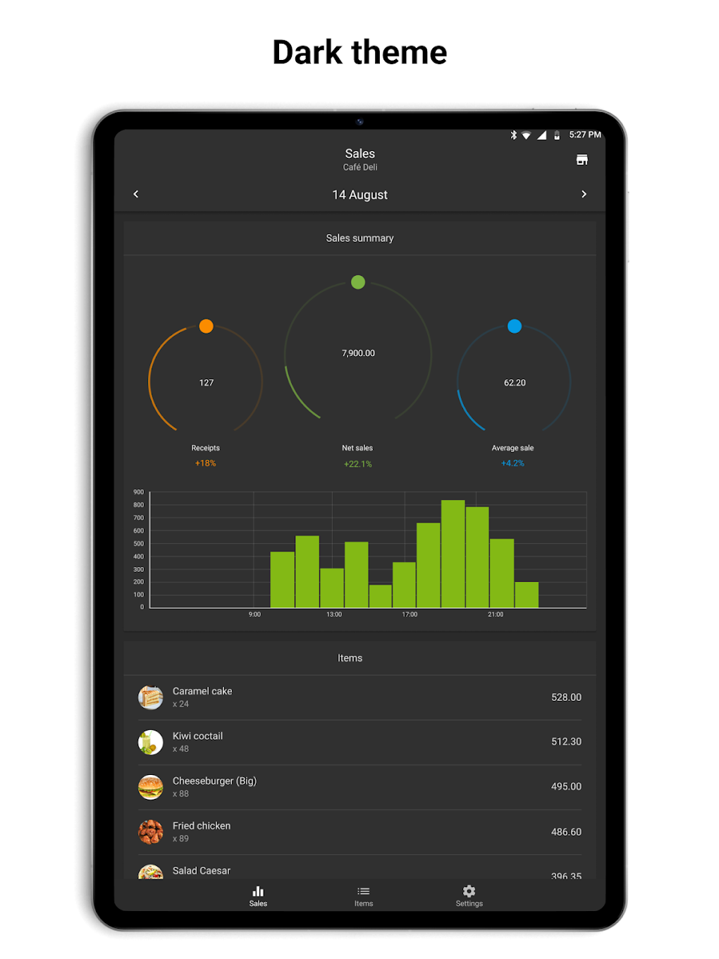 Loyverse Dashboard APK para Android - Descargar