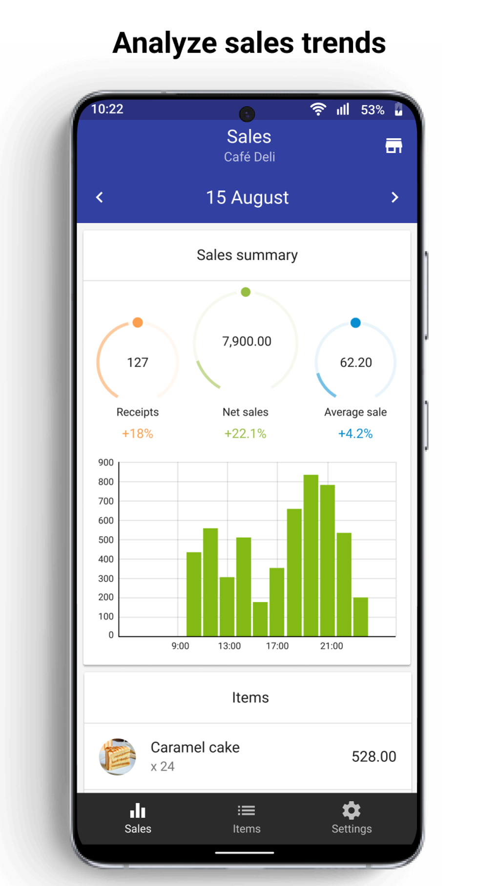 Loyverse Dashboard APK para Android - Descargar