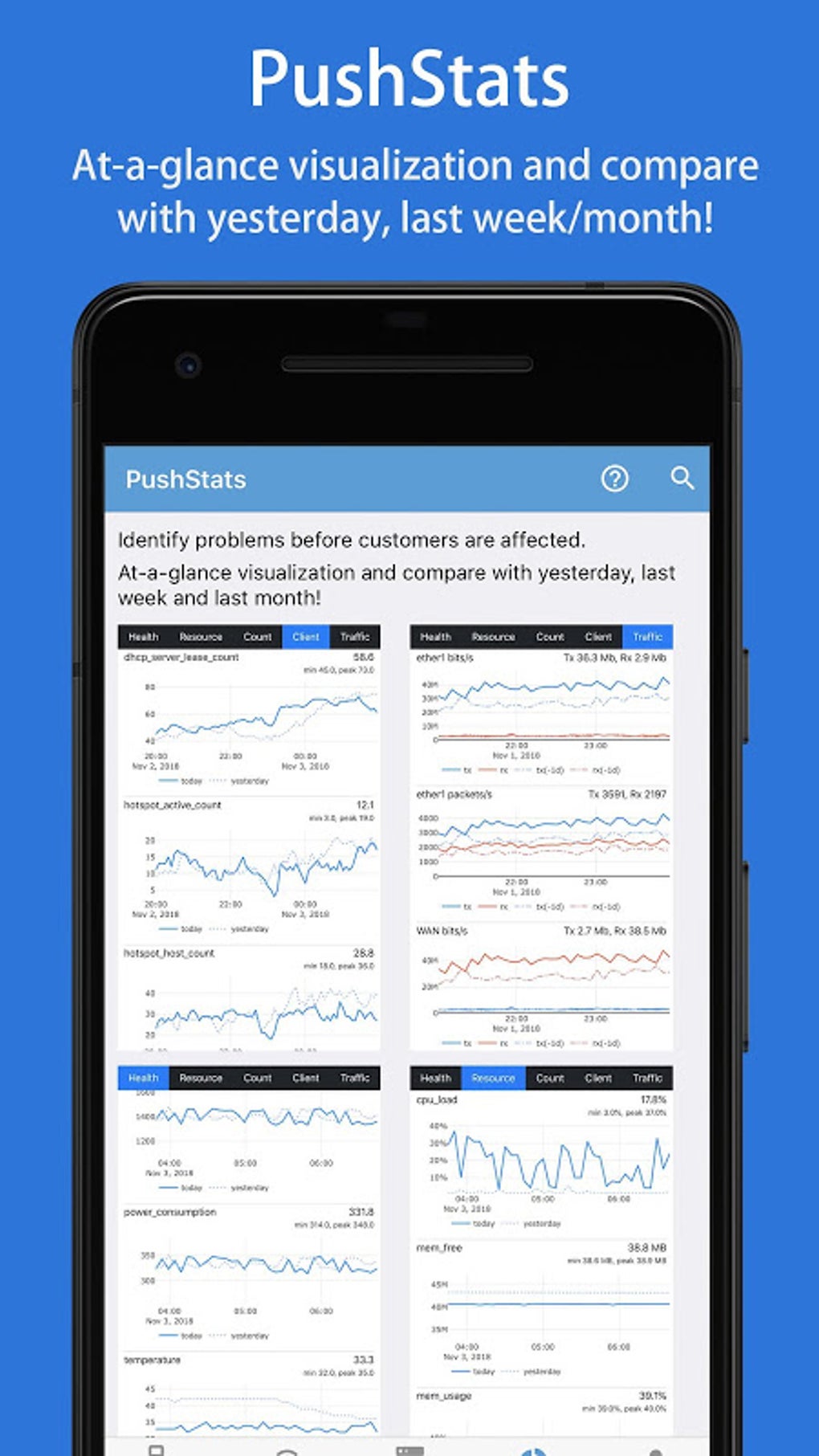 Mikrotik Tool Winbox Mobile APK for Android - Download