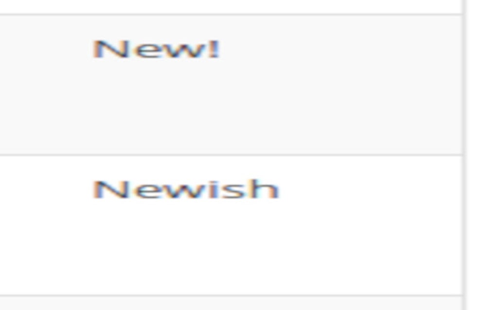 TeamDynamix Newish Detector Google Chrome 용 - 확장 프로그램 다운로드