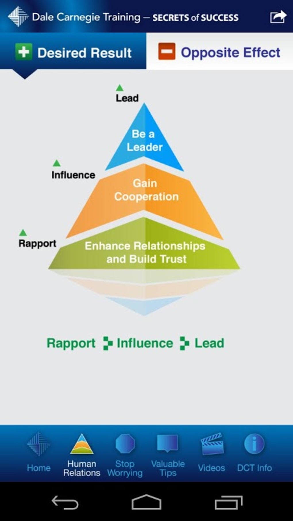 Dale Carnegie APK for Android - Download