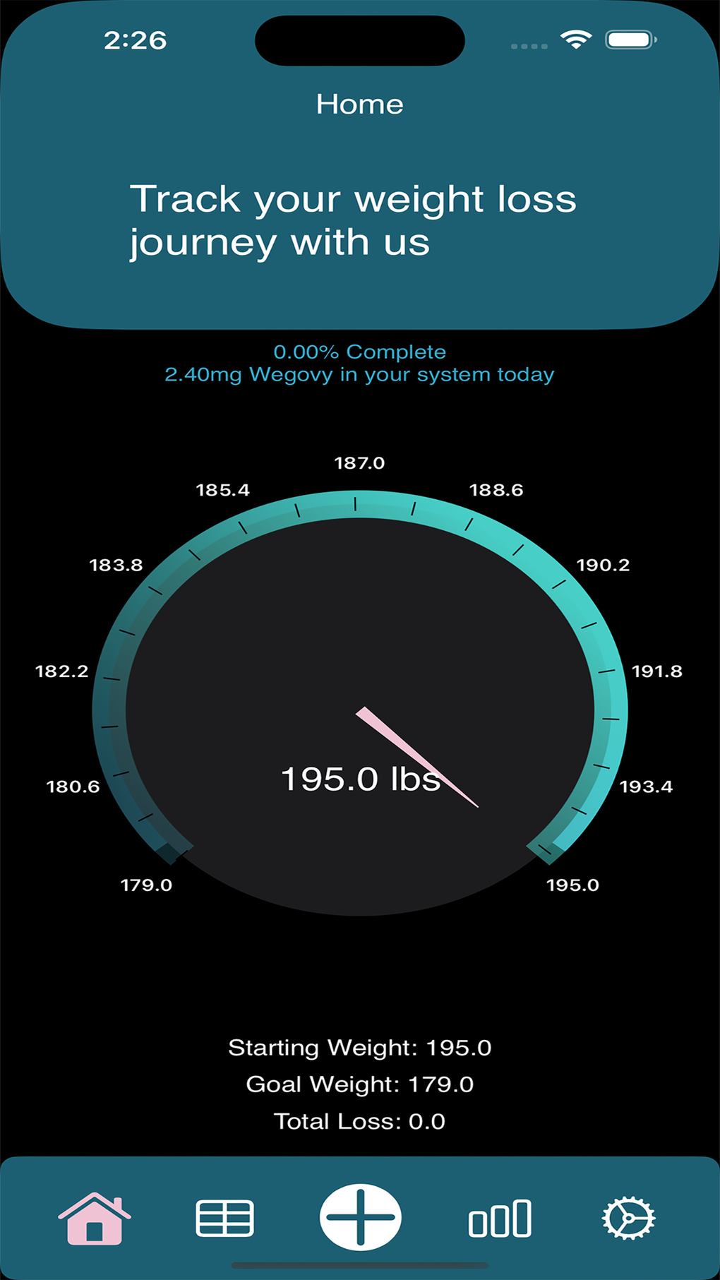 Wegovy Weight Loss Tracker para iPhone - Descargar