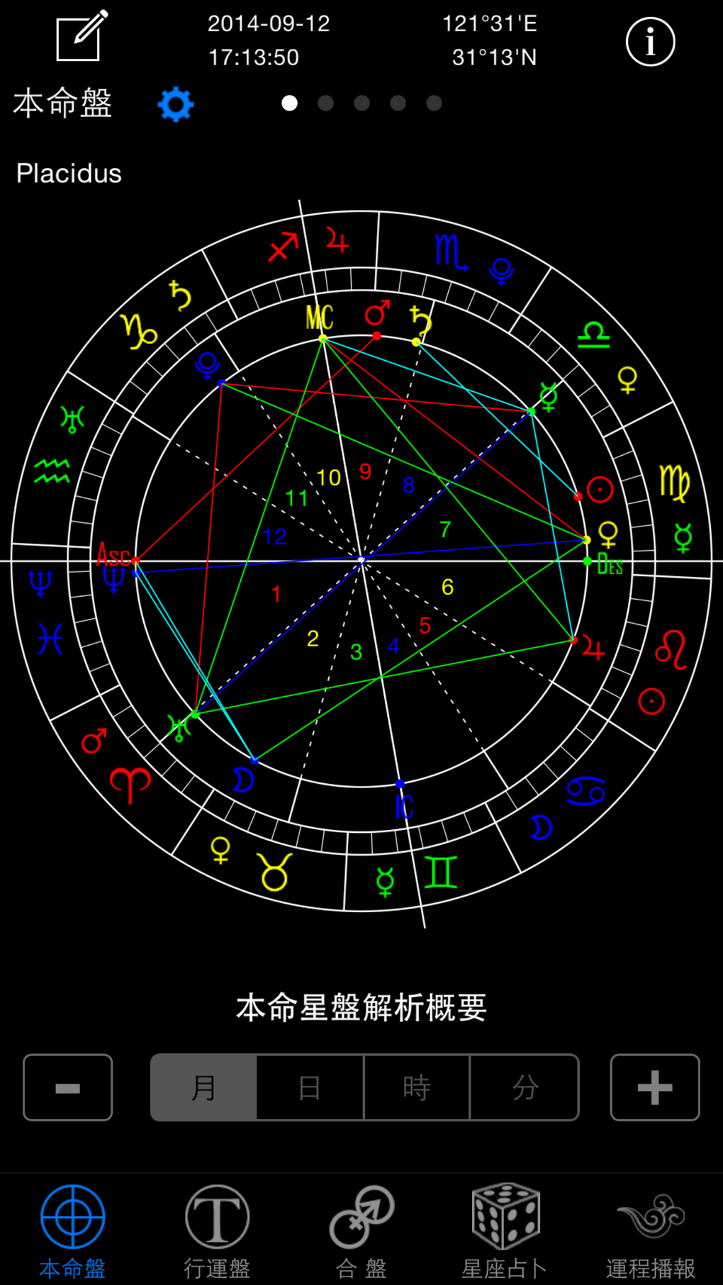 星座运程占卜 para iPhone - Descargar