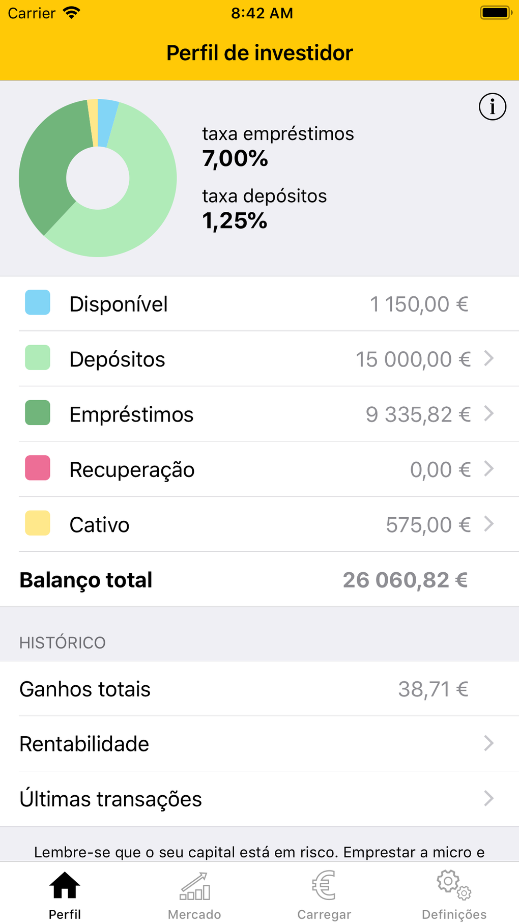 Raize Para Iphone Descargar