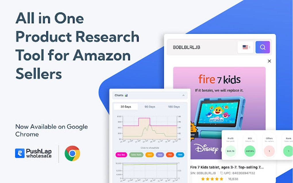 Push Lap Wholesale - Amazon Product Research Tool for Google Chrome ...