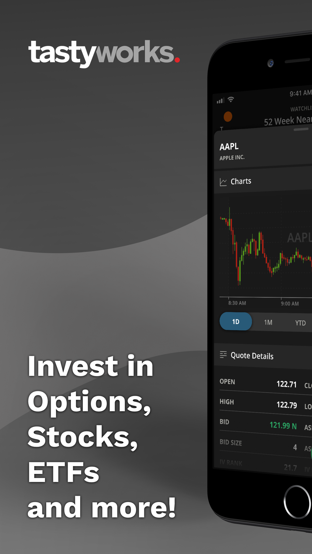 Tastyworks For IPhone Download Tastyworks For IPhone Download