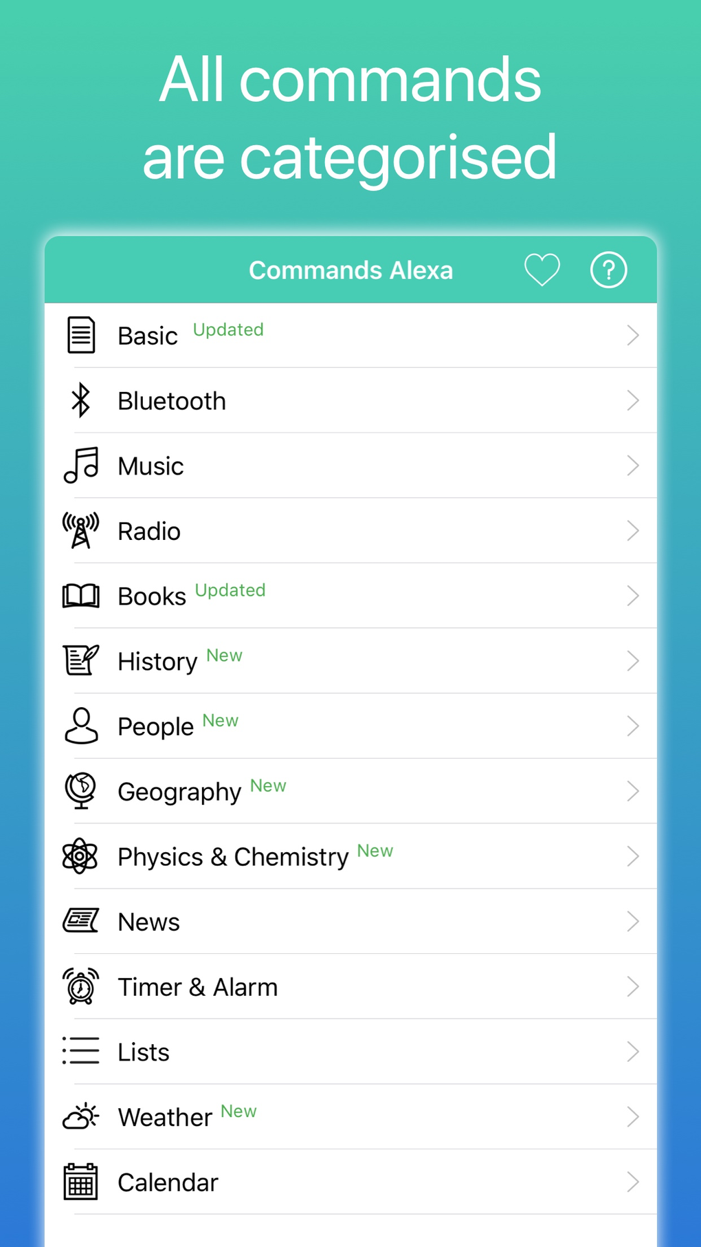 Commands for Alexa สำหรับ iPhone - ดาวน์โหลด