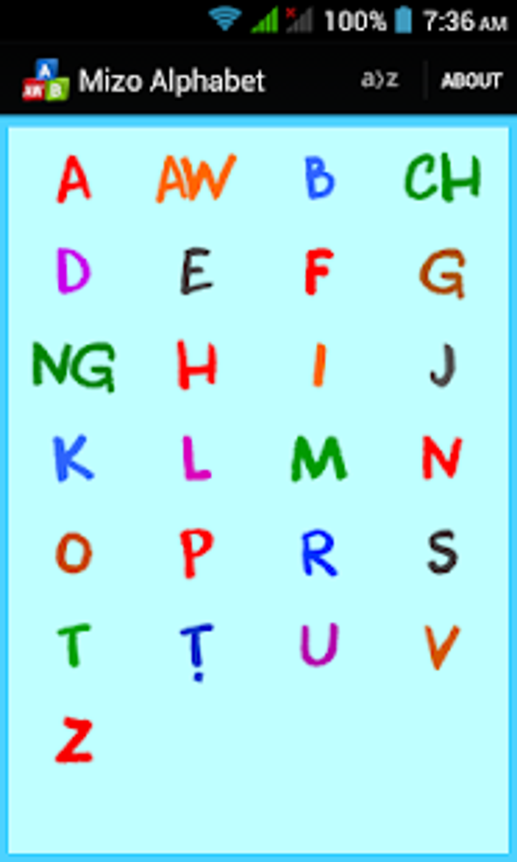 Mizo Alphabet with Audio APK для Android — Скачать