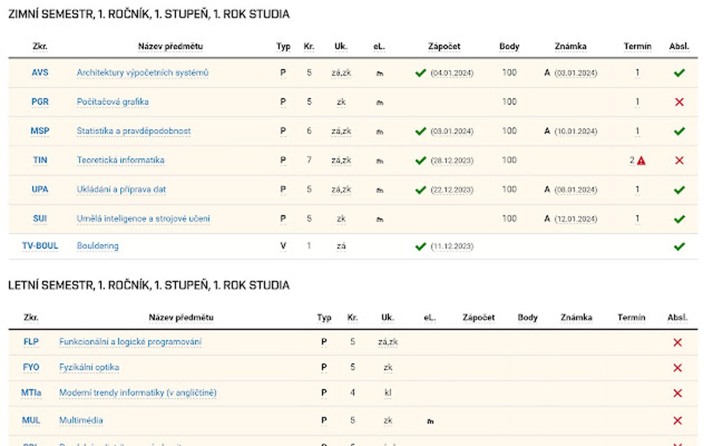 VUT IS Enhanced for Google Chrome - Extension Download