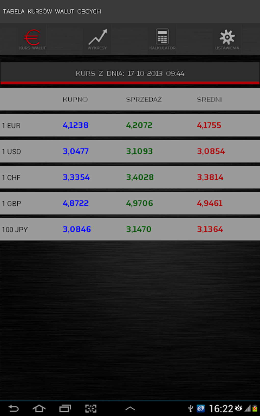 Kurs walut APK for Android - Download