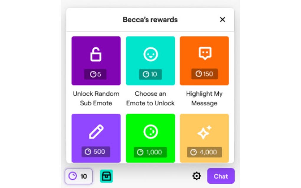 Channel-Coin para Google Chrome - Extensión Descargar