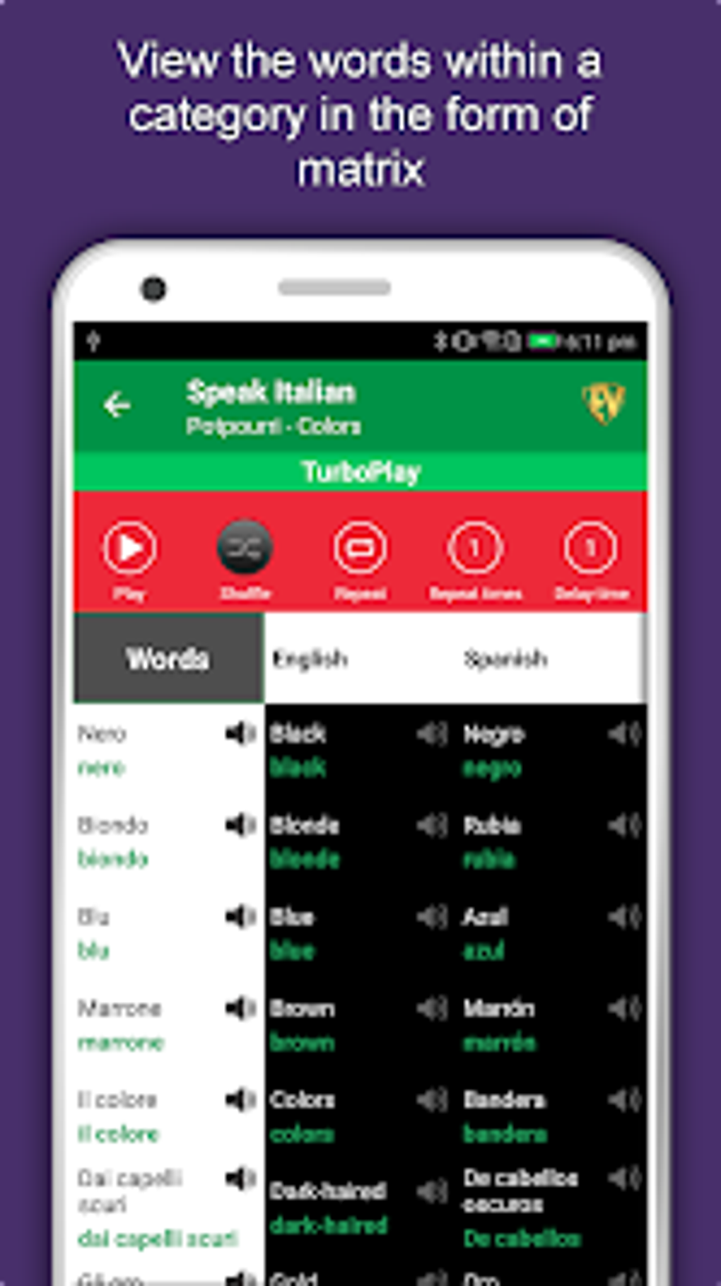 Speak Italian : Learn Italian for Android - Download