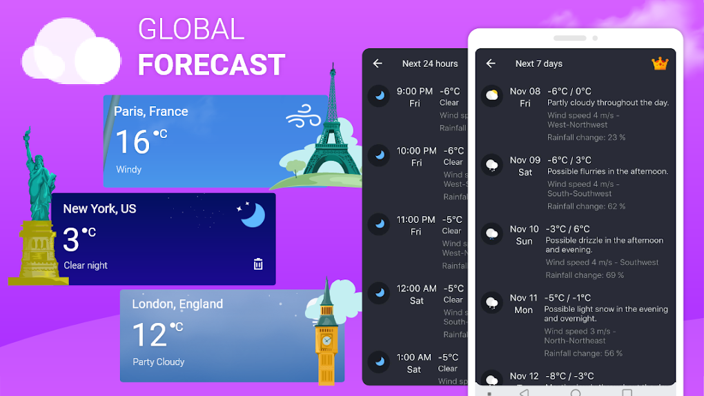 Weather - Weather Forecast APK for Android - Download