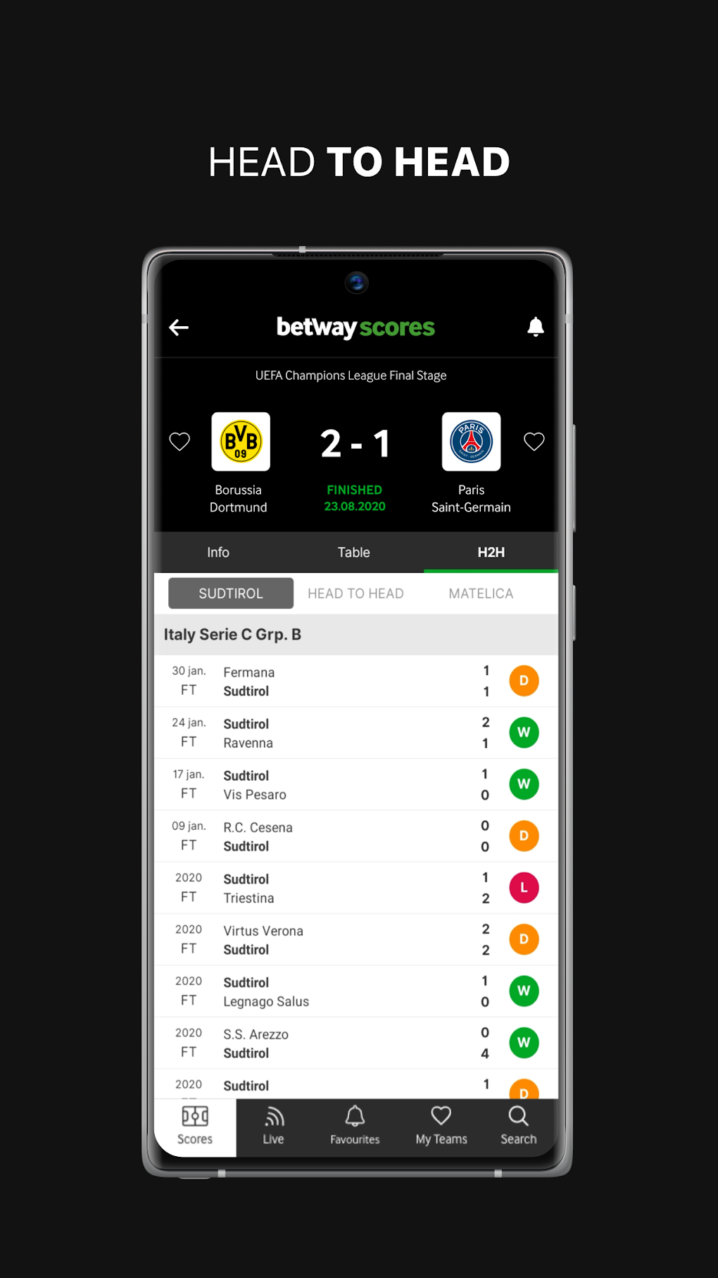 Betway Scores For Android Download Betway Scores For Android Download