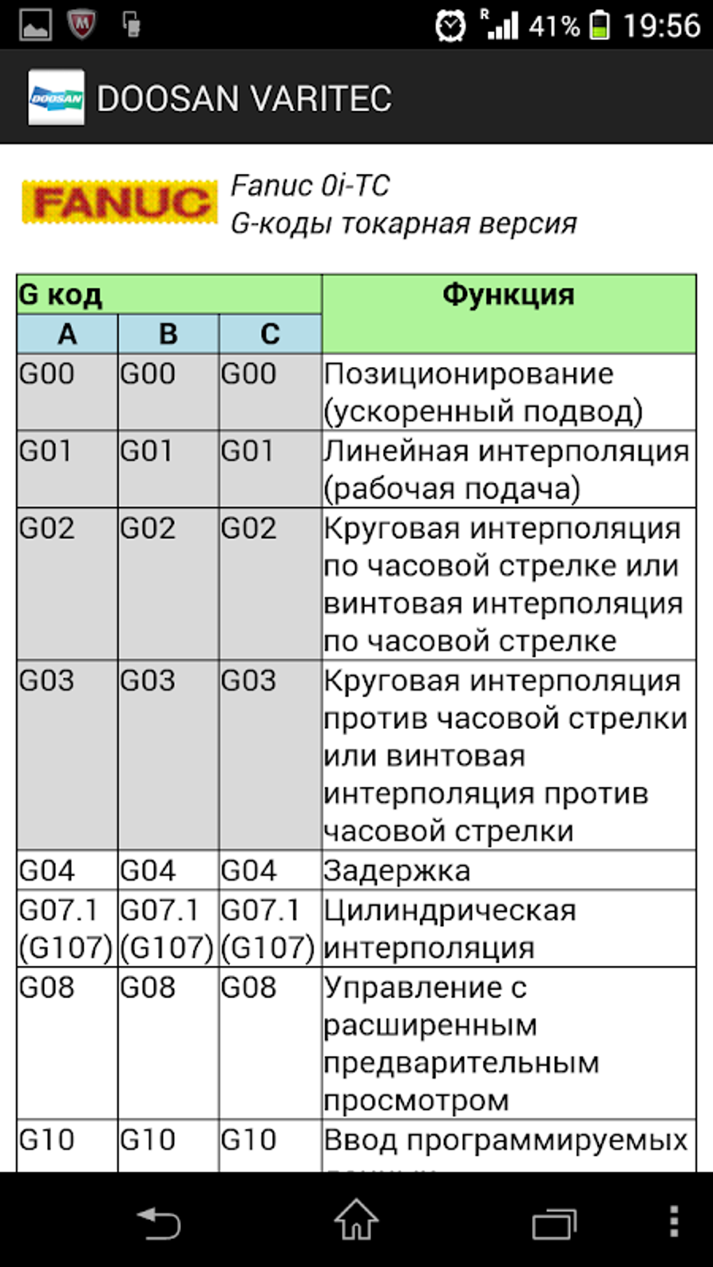 DOOSAN Varitec APK for Android - Download