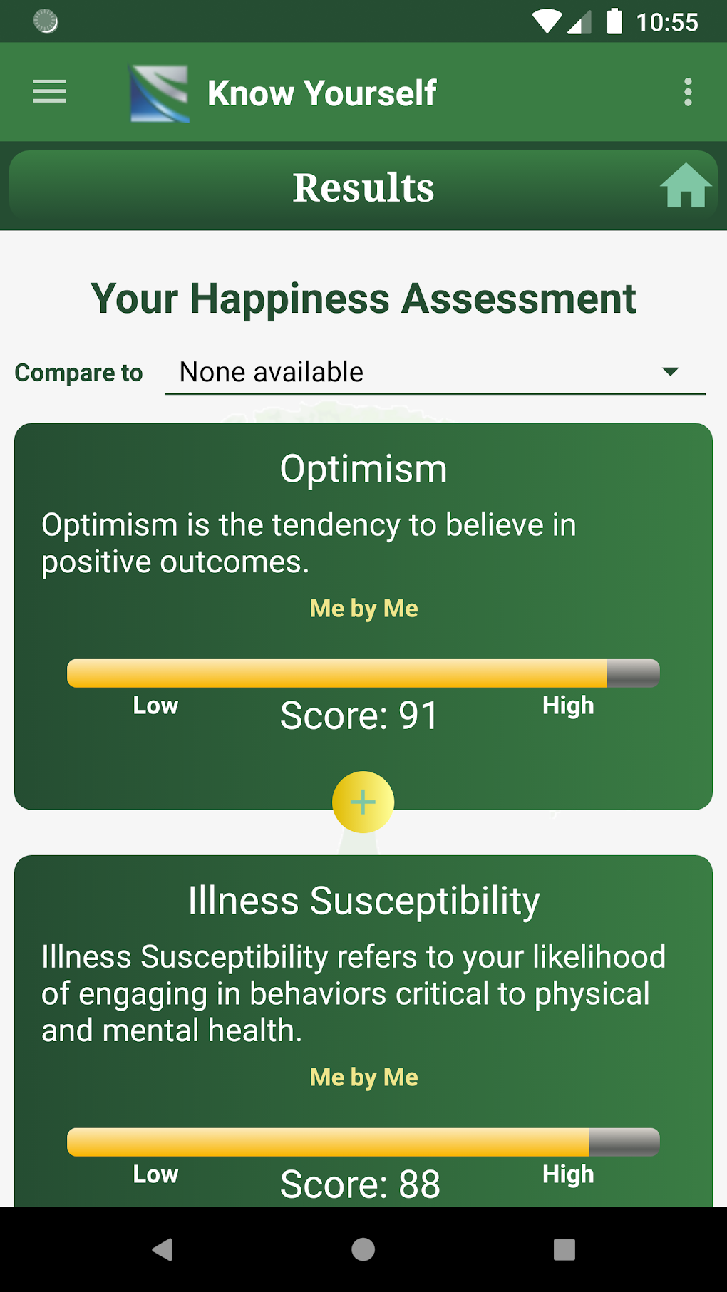 Know Yourself Personality Tests APK for Android - Download