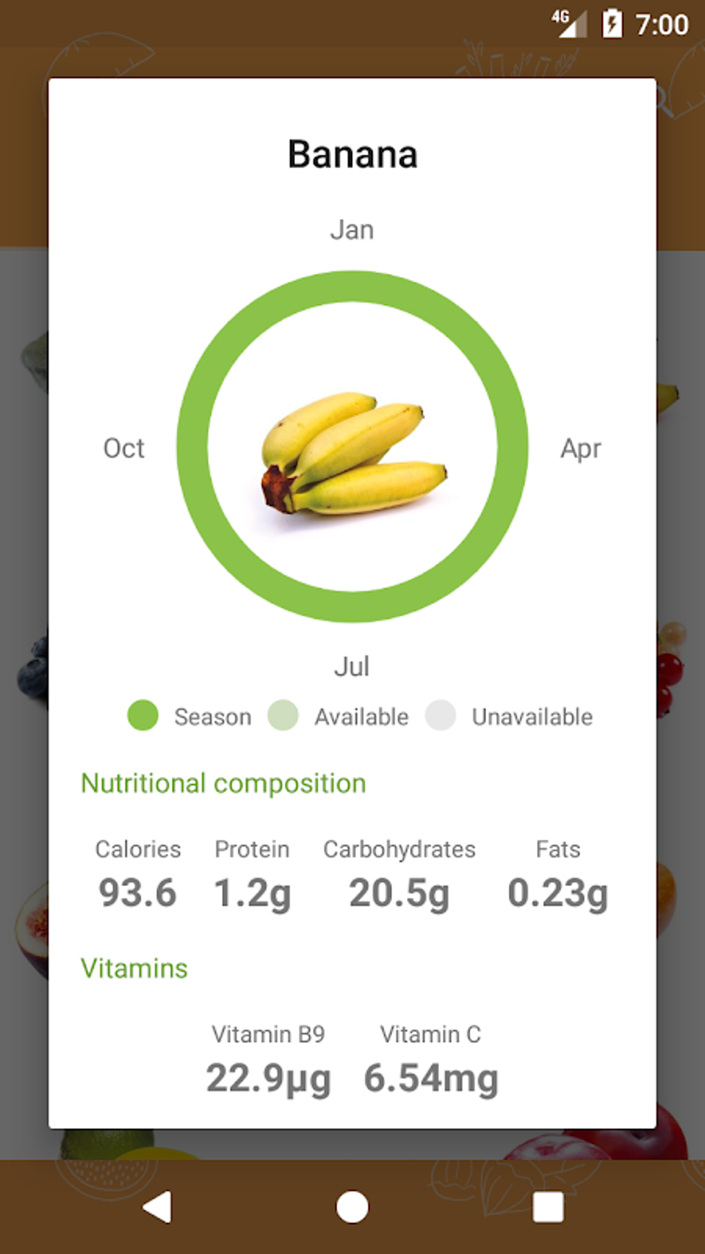 Seasonal fruits and vegetables APK for Android - Download