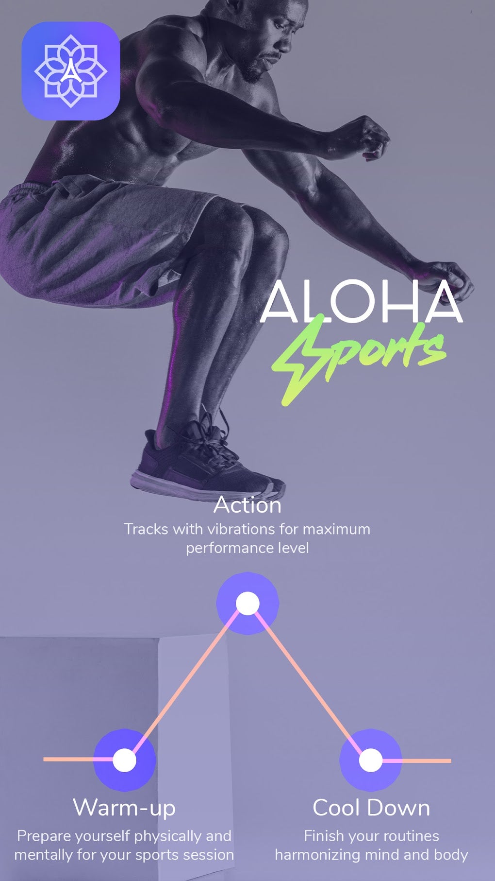 Aloha para Android - Descargar