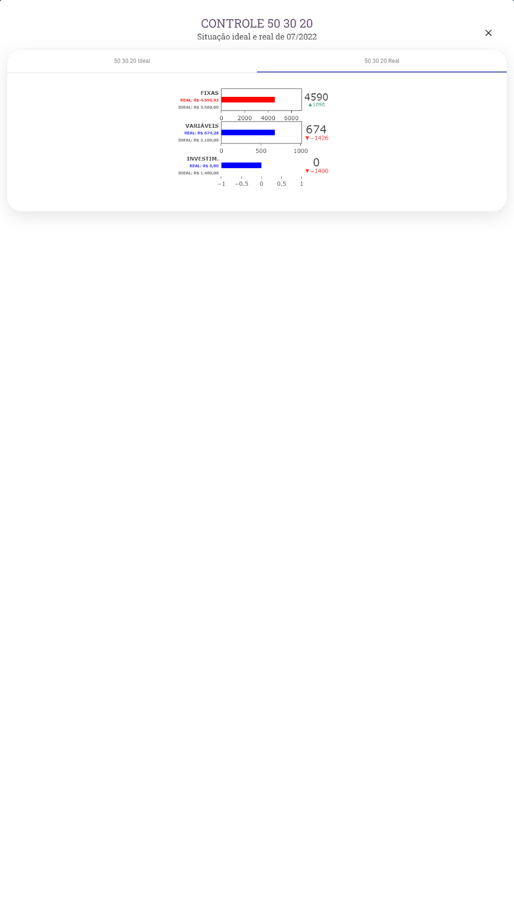 Controle Financeiro 50 30 20 for Android - Download