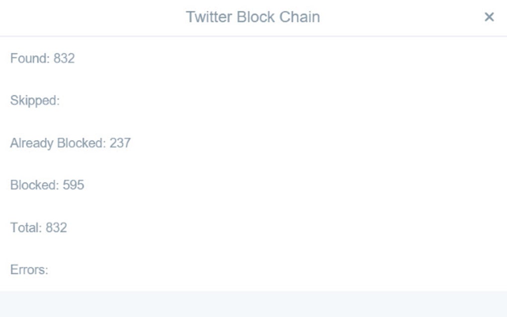 Twitter Block Chain for Google Chrome - Extension Download