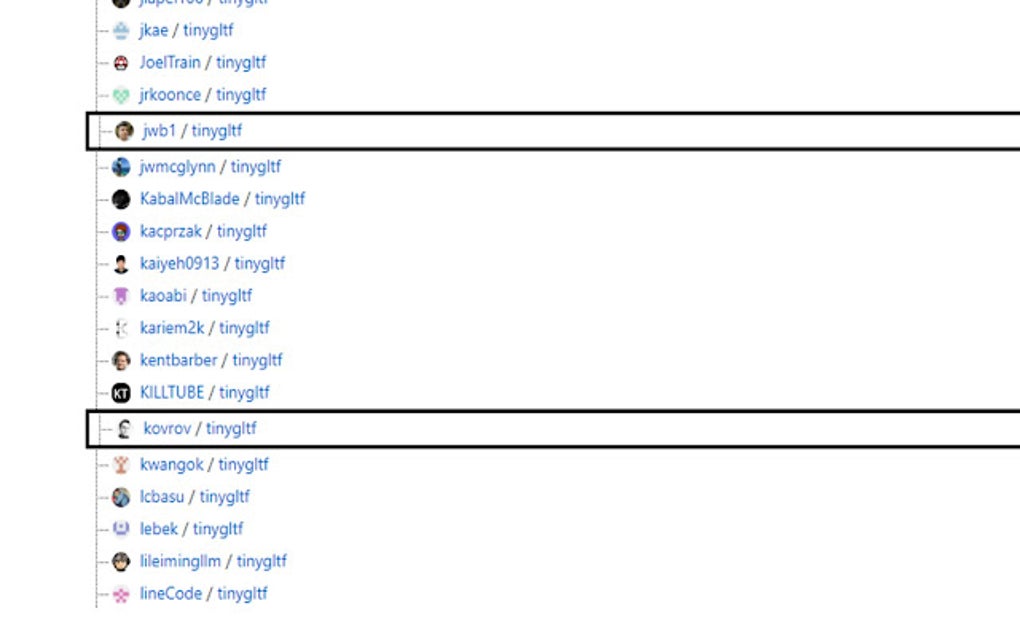 Active forks para Google Chrome - Extensión Descargar