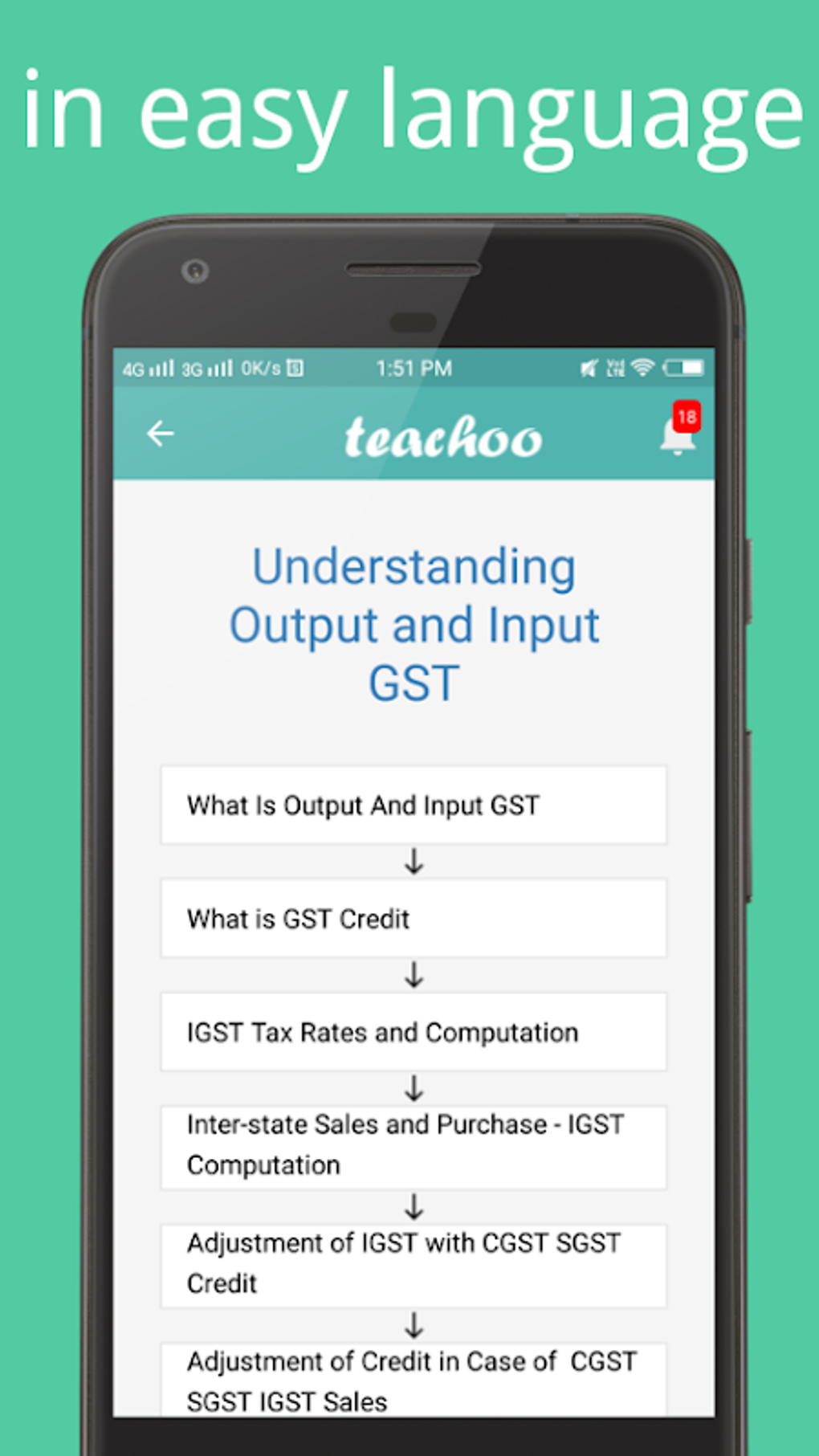 Practical Knowledge GST TDS Income Tax Payroll PF APK for Android - Download