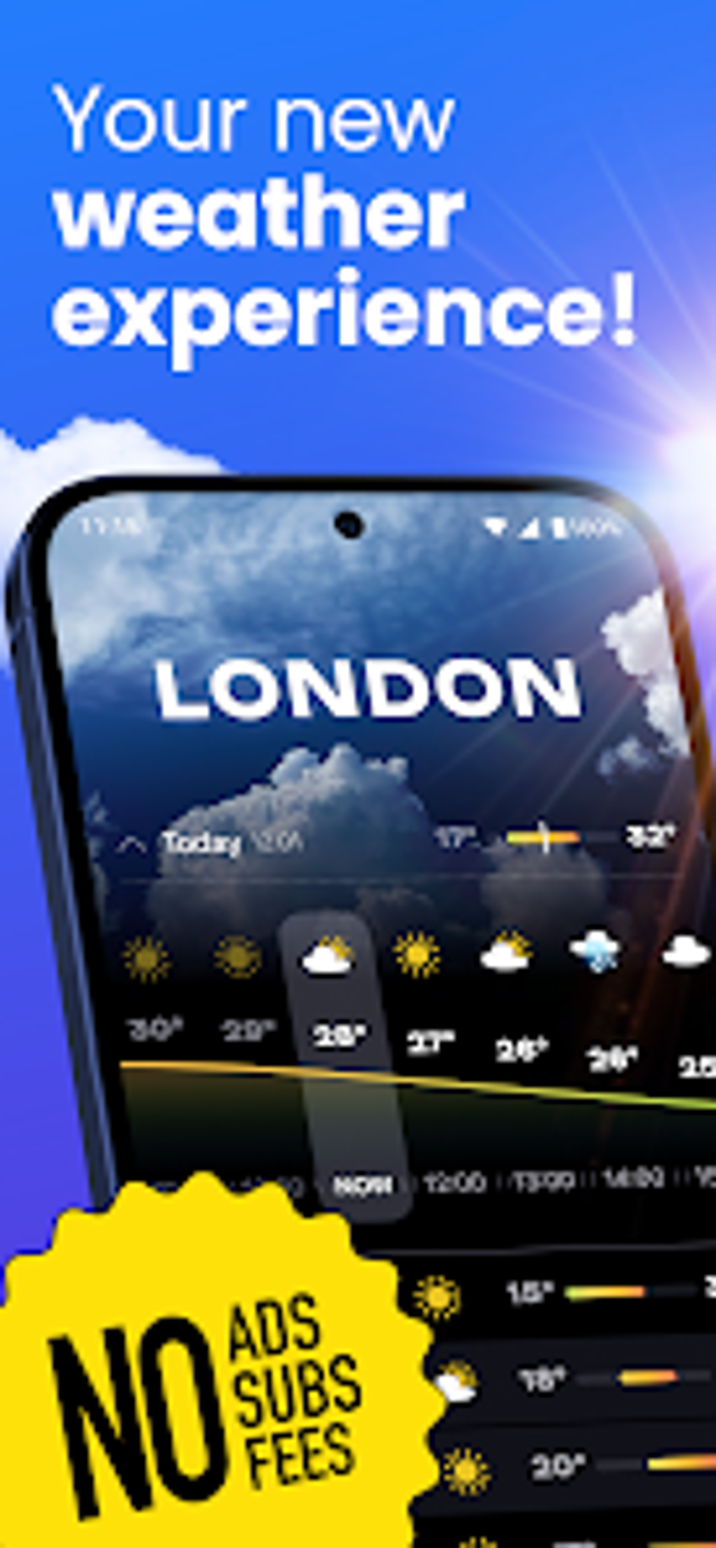 OpenPet - Weather Cute Cat per Android - Download