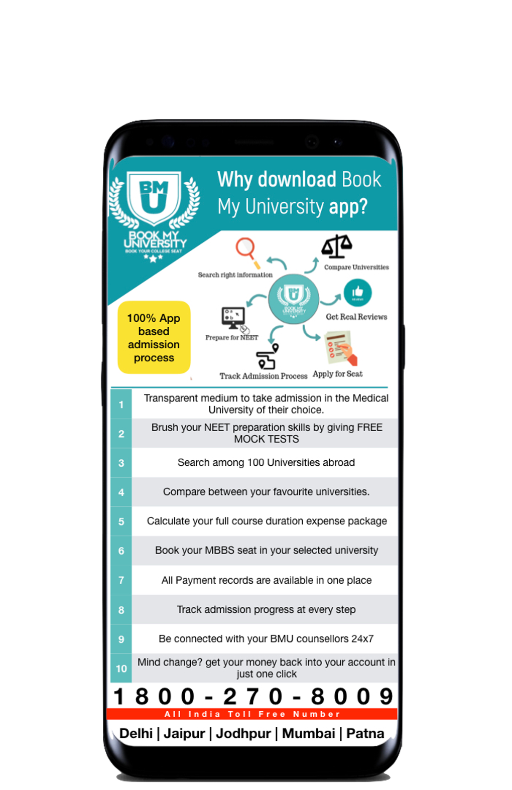 BOOKMYUNIVERSITY APK para Android - Descargar