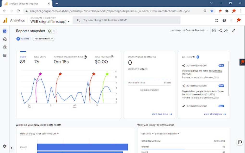 Signal Flare for Google Chrome - Extension Download