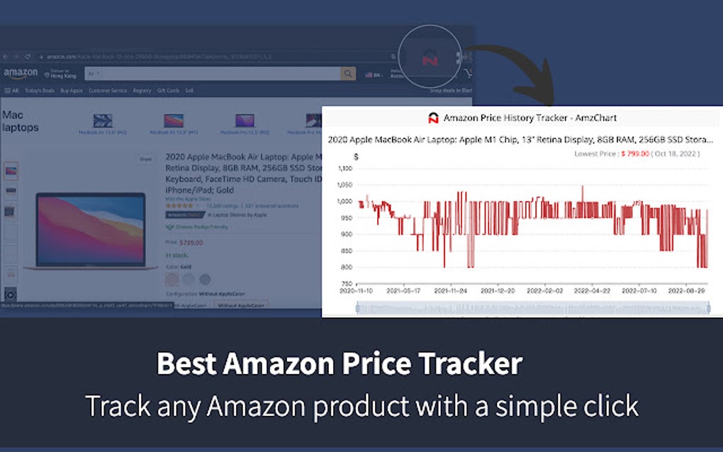 Amazon Price History Tracker - AmzChart for Google Chrome - Extension ...