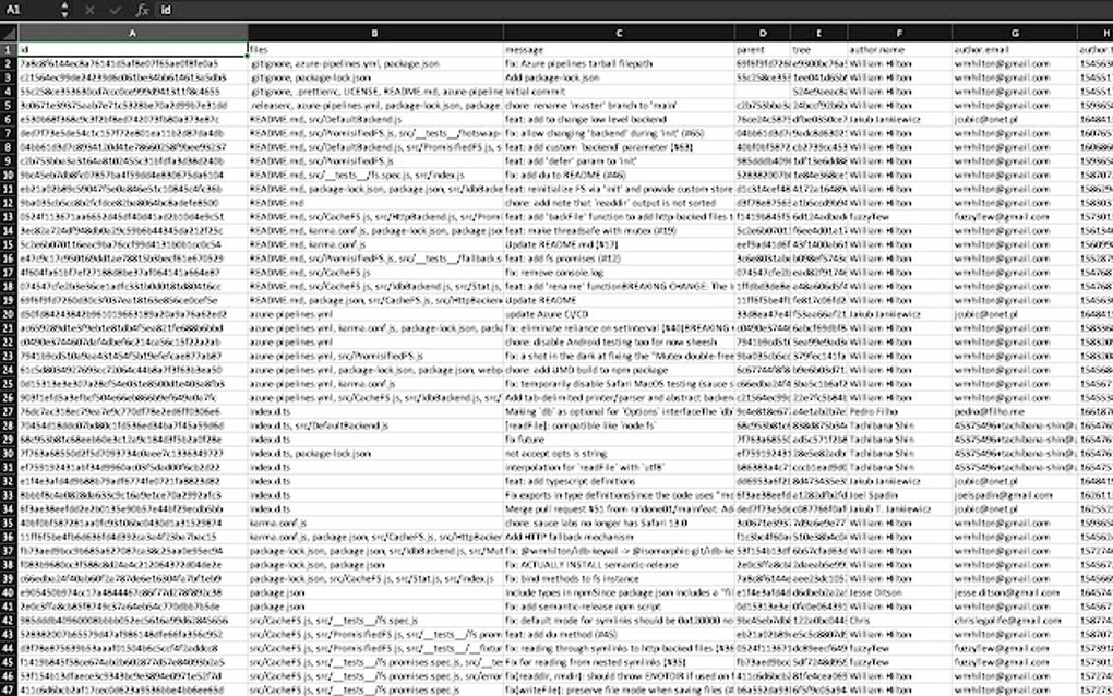 GIT by Native Extensions (Adam Cockell) for Google Chrome - Extension ...