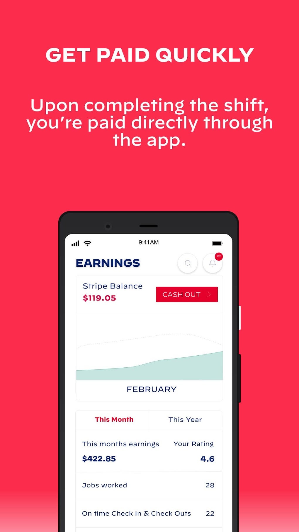 Bacon Work On-Demand APK for Android - Download
