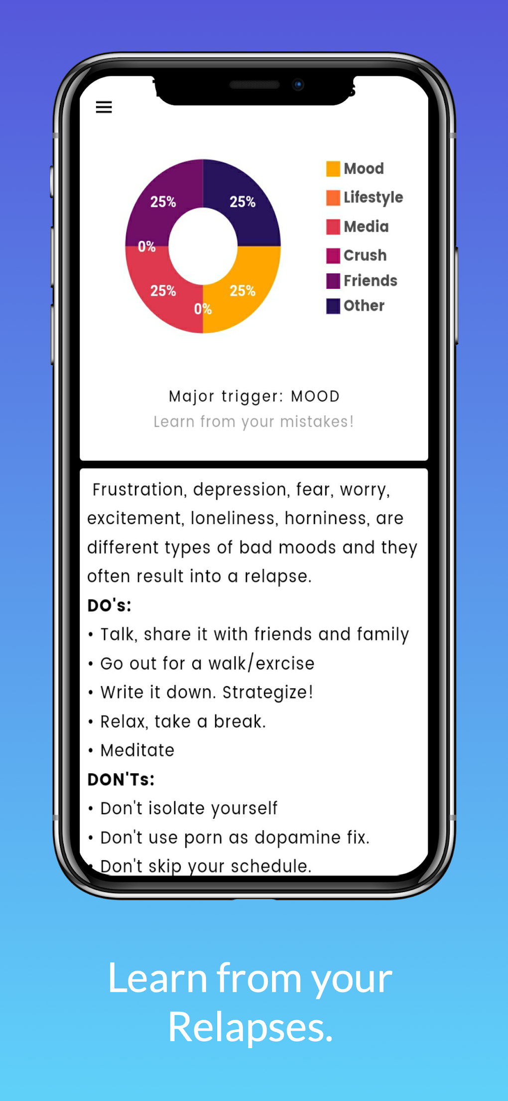 MDF : Quit Addiction App for Android - Download