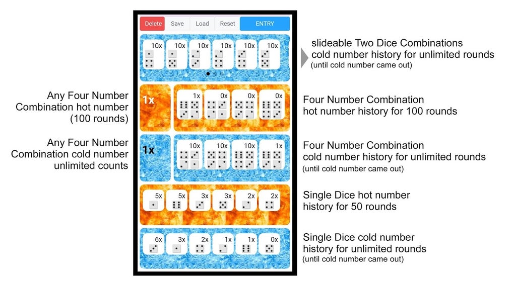 Android 용 Sic bo / Dai siu / Hi lo Analyzer Counting Tracker APK - 다운로드