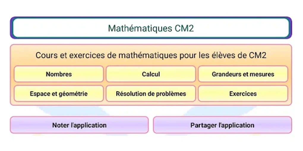 Maths CM2 Para Android Download Maths CM2 Para Android Download