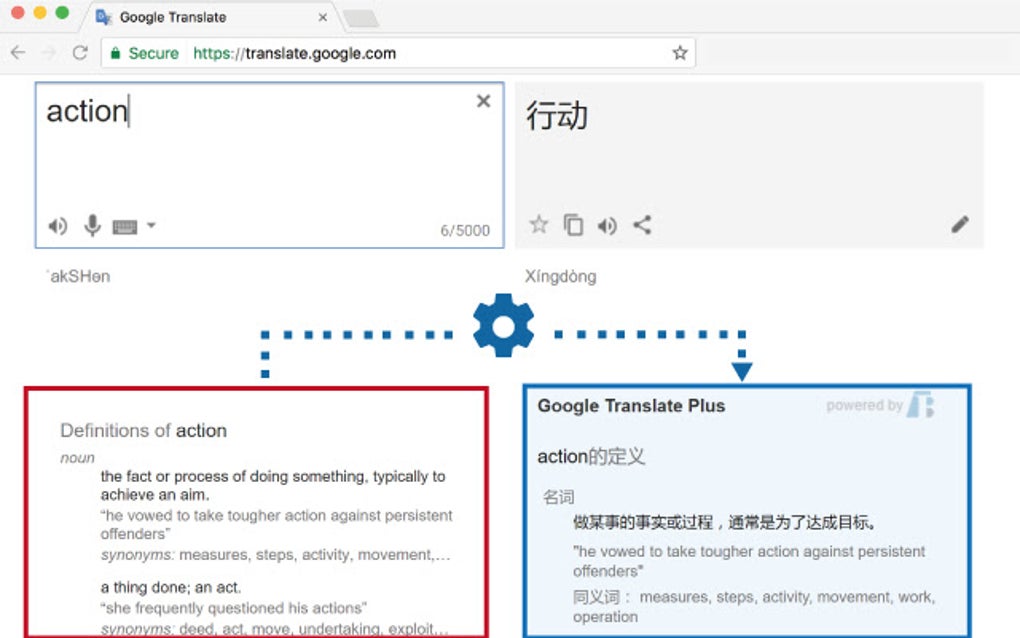 Google Translate Plus para Google Chrome - Extensión Descargar