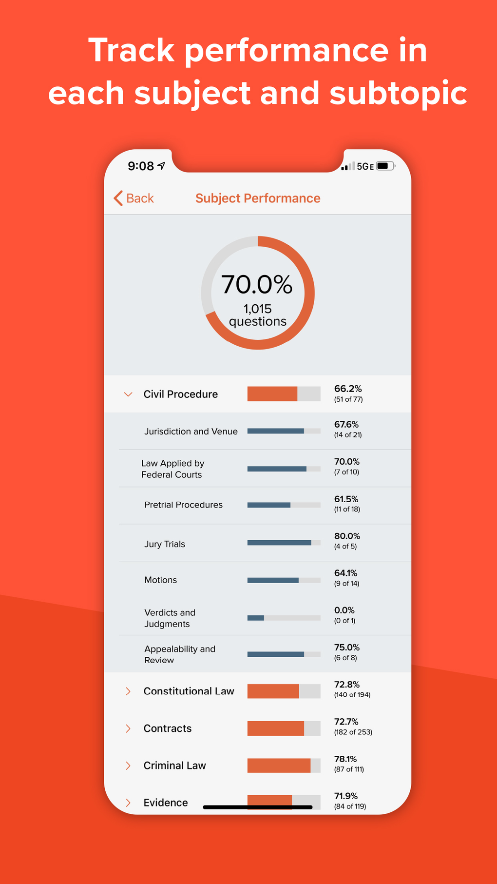 AdaptiBar for iPhone - Download