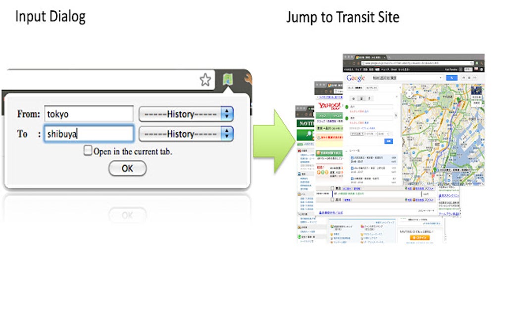 Transfer Assistance for Google Chrome - Extension Download