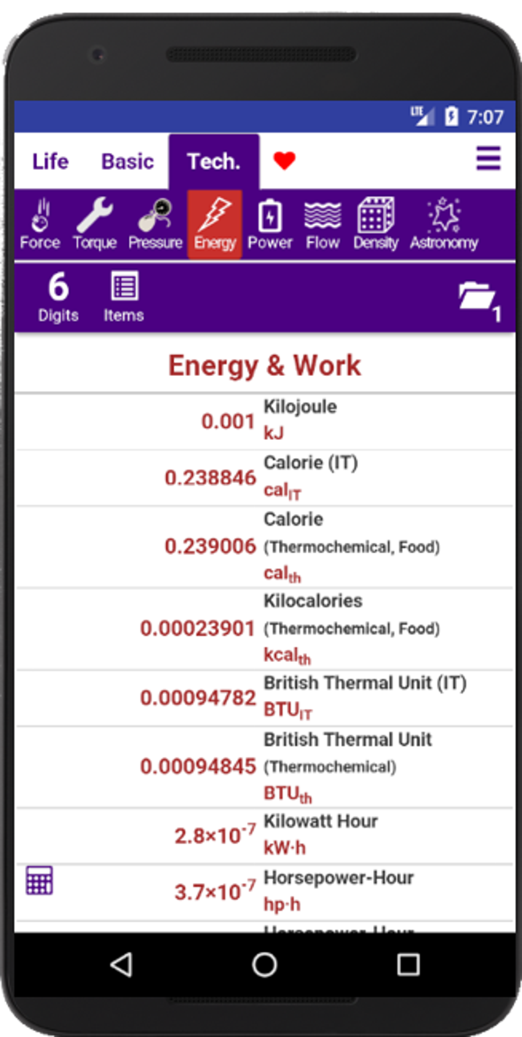 Unit Converter APK pour Android - Télécharger