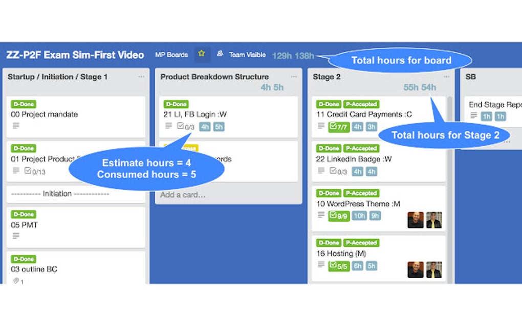 PM for Trello per Google Chrome - Estensione Download