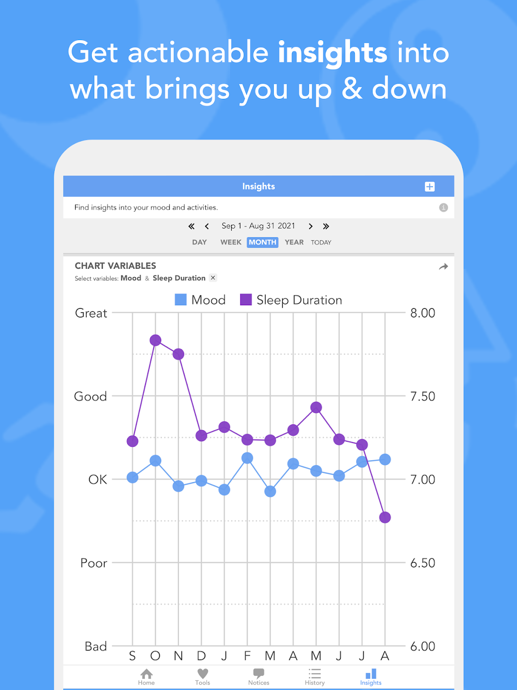 Moodfit - Fitness for Your Mental Health APK for Android - Download