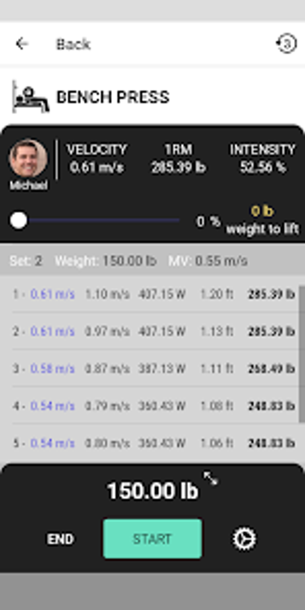 Vitruve for Android - Download