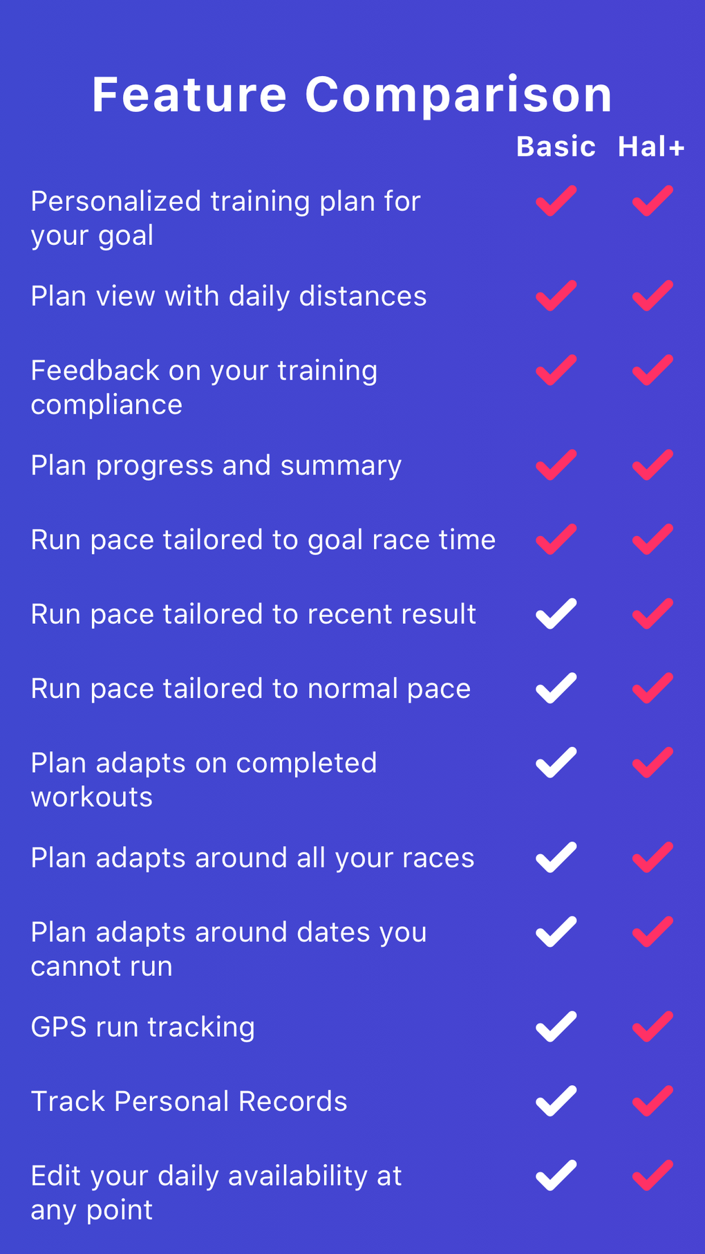 Run With Hal - Training Plans for iPhone - Download