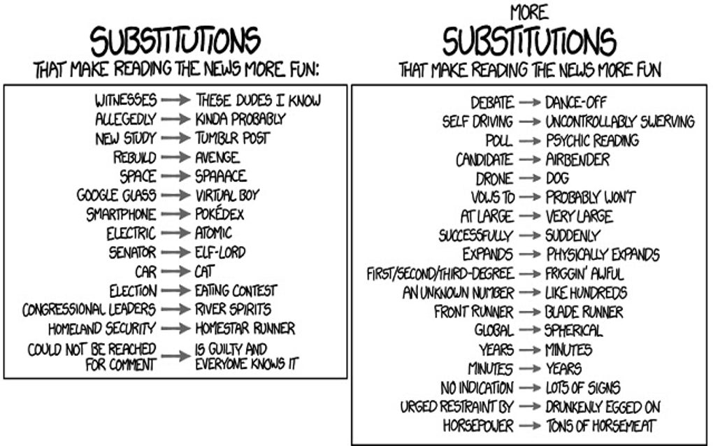 XKCD Substitutions - COMPLETE for Google Chrome - Extension Download
