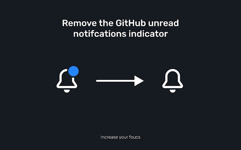 Hide GitHub Unread Notifications Indicator cho Google Chrome - Tiện ích mở rộng Tải về