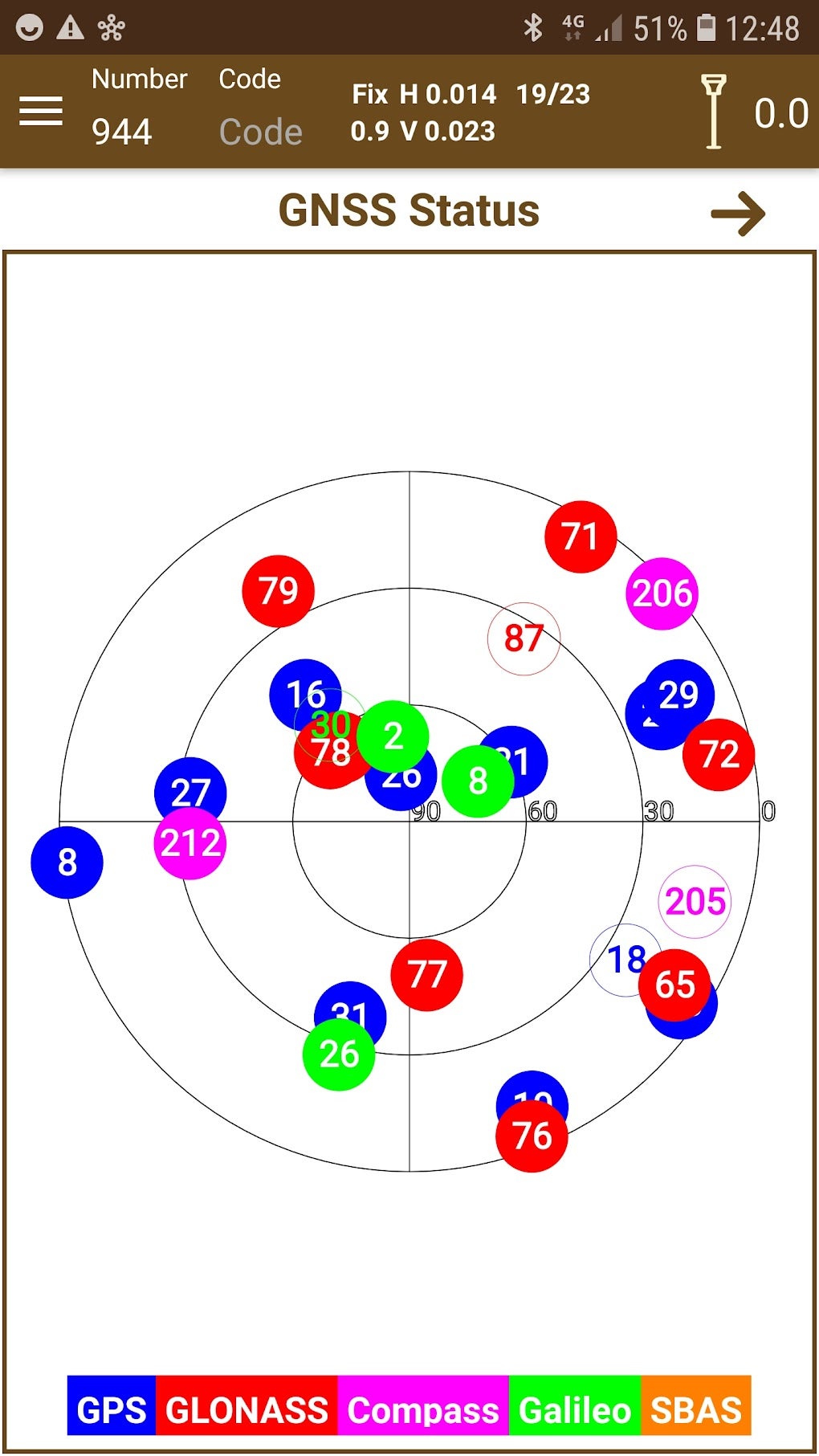 TcpGPS - Surveying with GNSS for Android - Download
