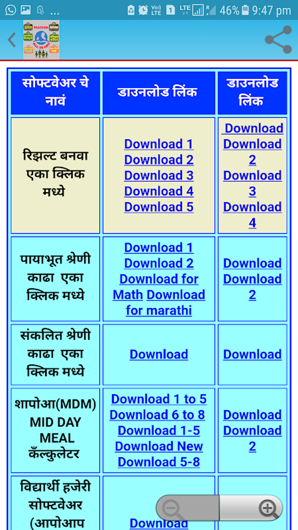 शिक्षक दीक्षा मित्र, Teacher Diksha mitra. APK for Android - Download
