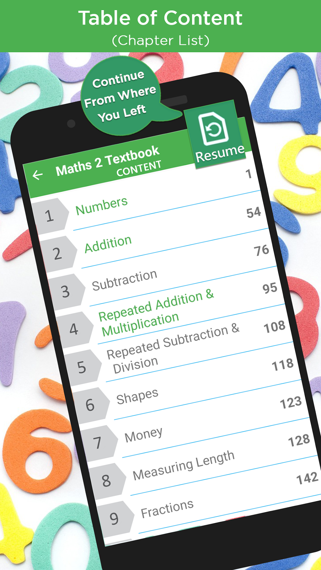 Maths For Class 2 APK Pour Android T l charger